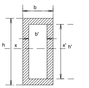 Moment statique et moment d’inertie d’une surface