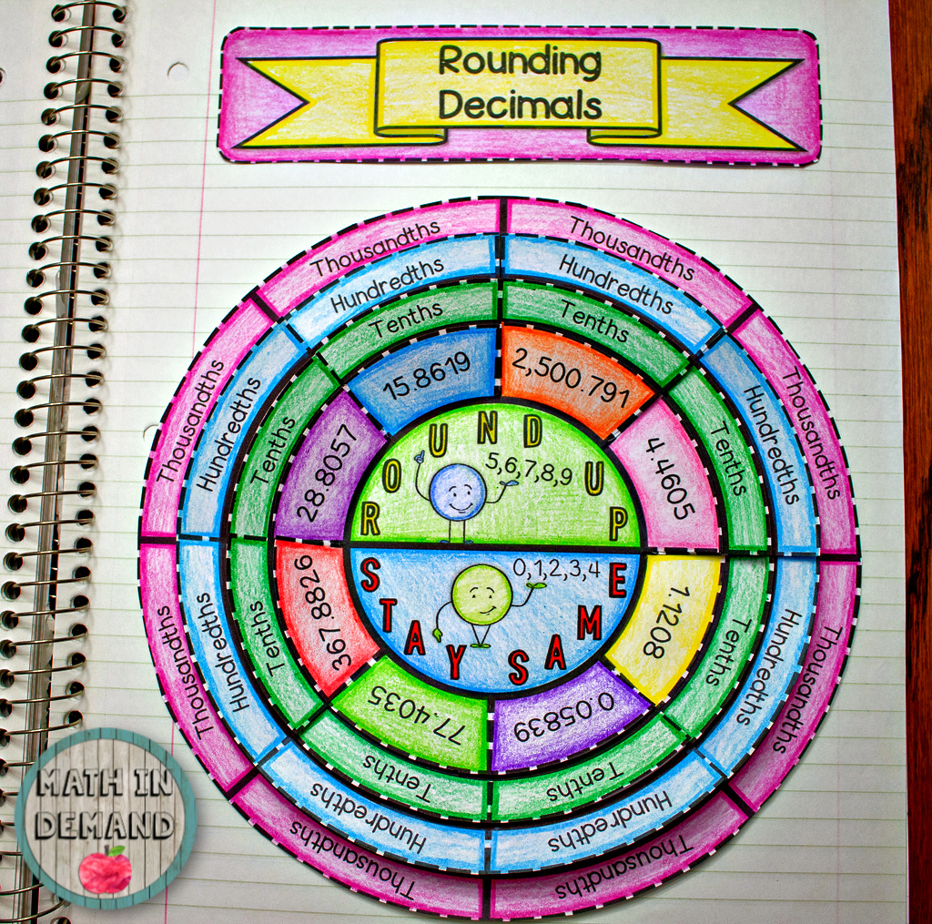 Math in Demand: Rounding Decimals Wheel Foldable