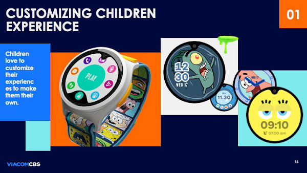 NickALive!: First Look at the 'NickWatch by Nickelodeon'