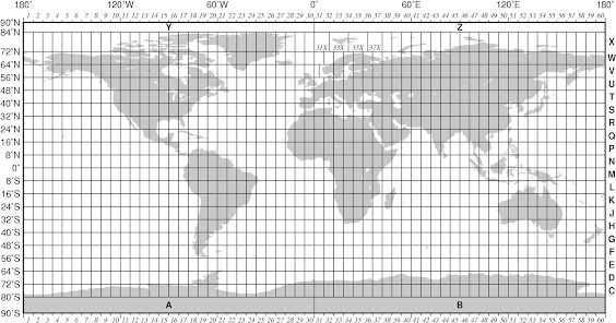 Map Projection Systems Used in Nepal UTM and MUTM