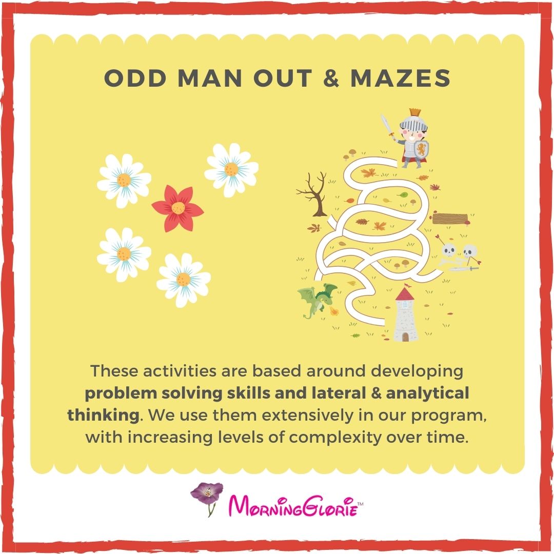 Early Learning and Problem Solving Skills - A Perspective