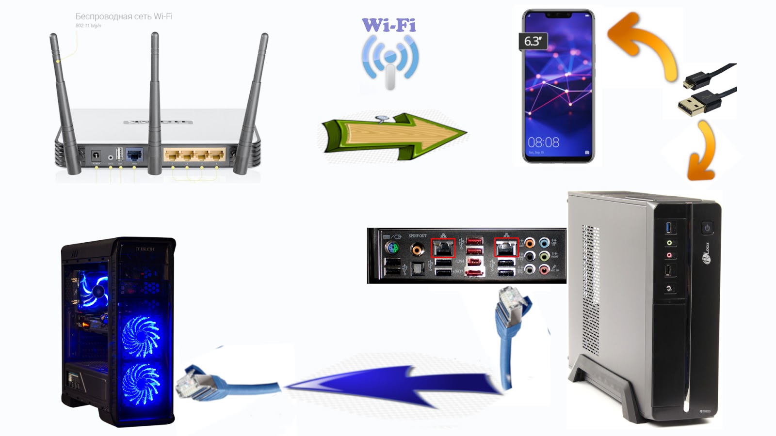 Як підключити ПК до мережі Wi-Fi без USB адаптера стаціонарного комп'ютера