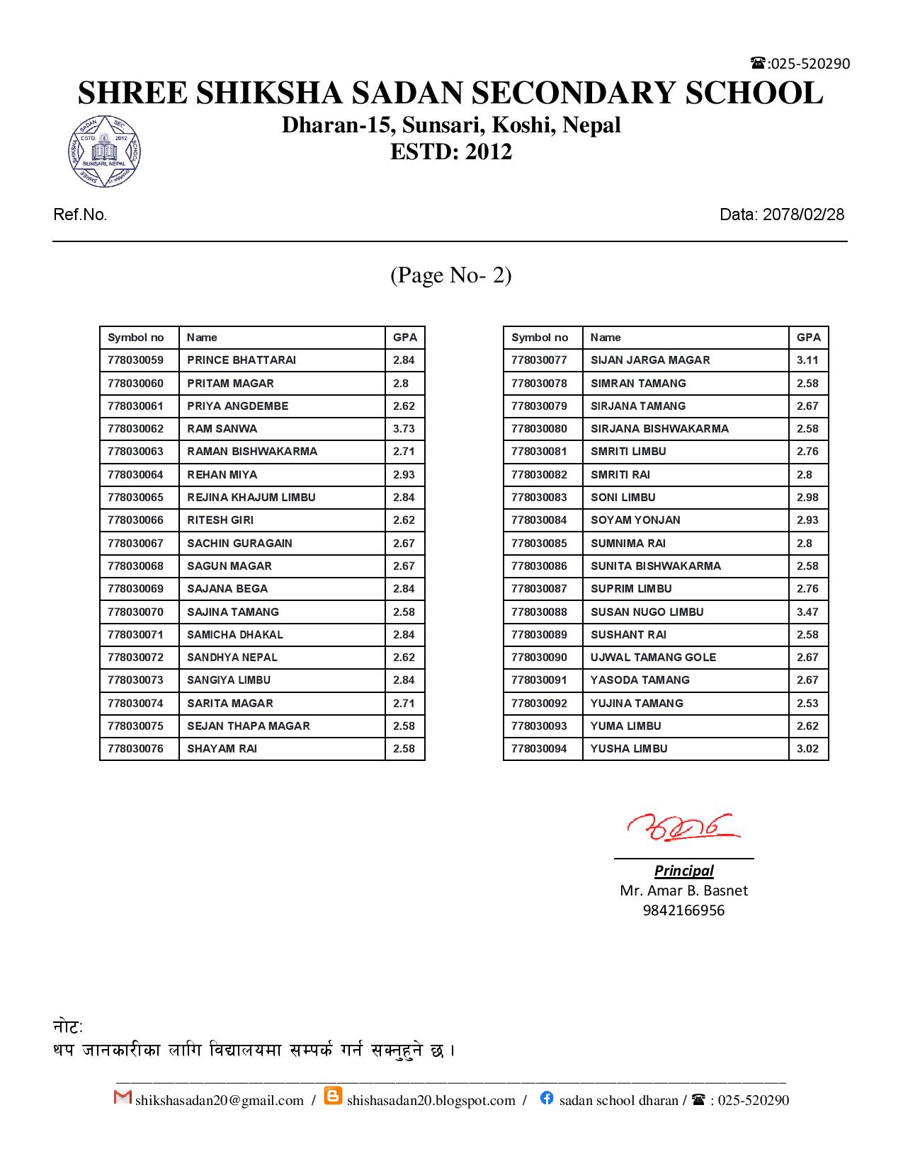 कक्षा ८ को परीक्षाफल प्रकाशित