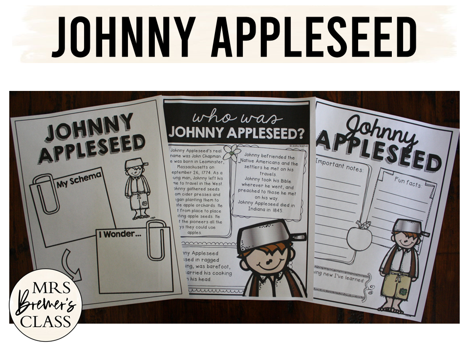Johnny Appleseed and Apples Unit | Mrs. Bremer's Class