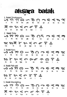 Batak Go International: Aksara Batak