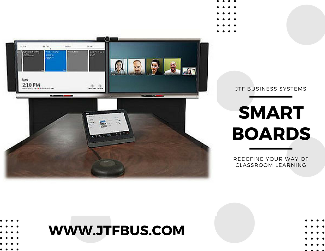 Supplier of Office Equipment in USA: Redefine Your Learning with Smart ...