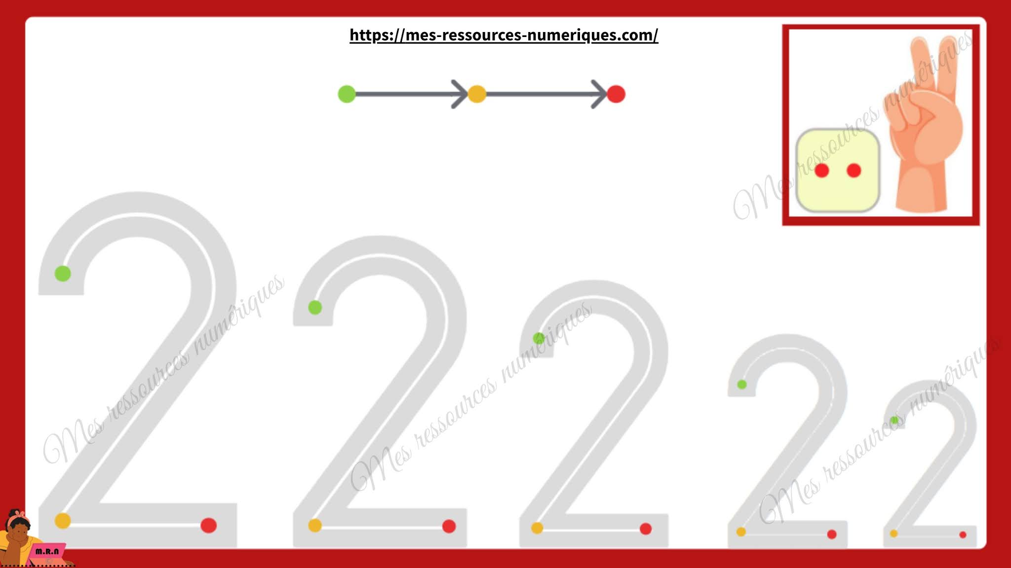 Pistes pour tracer les chiffres