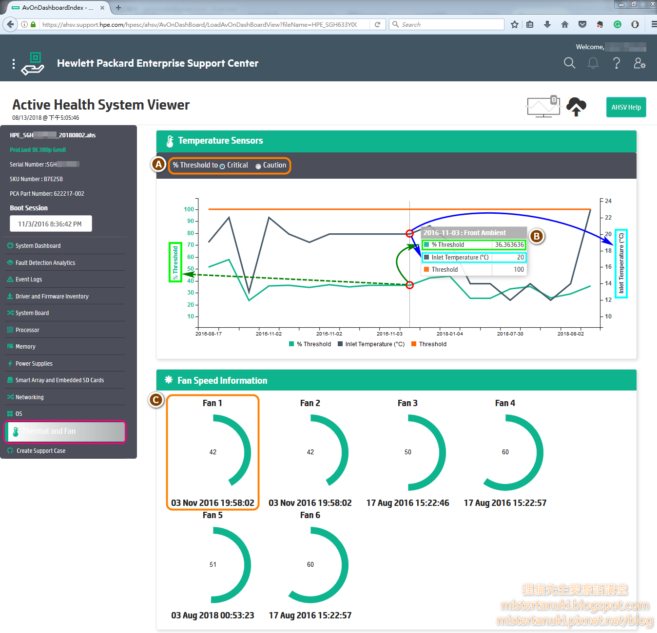 狸貓先生愛廢話講堂 Hpe Server 硬知識 透過 Ilo 收集 Ahs 資訊及使用 Ahs Viewer Online 線上分析服務