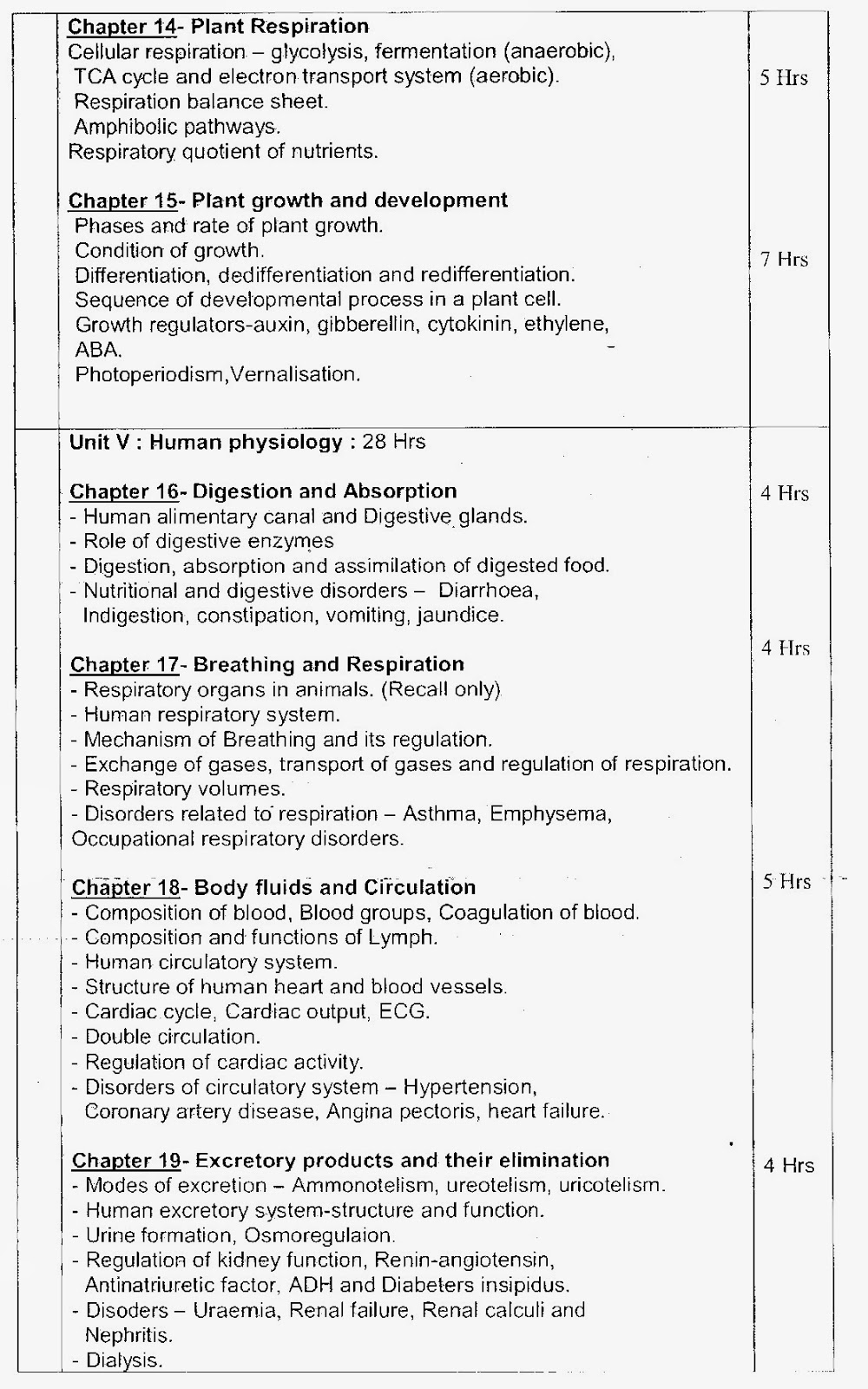 KCET Biology Syllabus 2017 Karnataka CET Biology Syllabus 2017 Www kcet-biology-syllabus-2017-karnataka-cet-biology-syllabus-2017-www