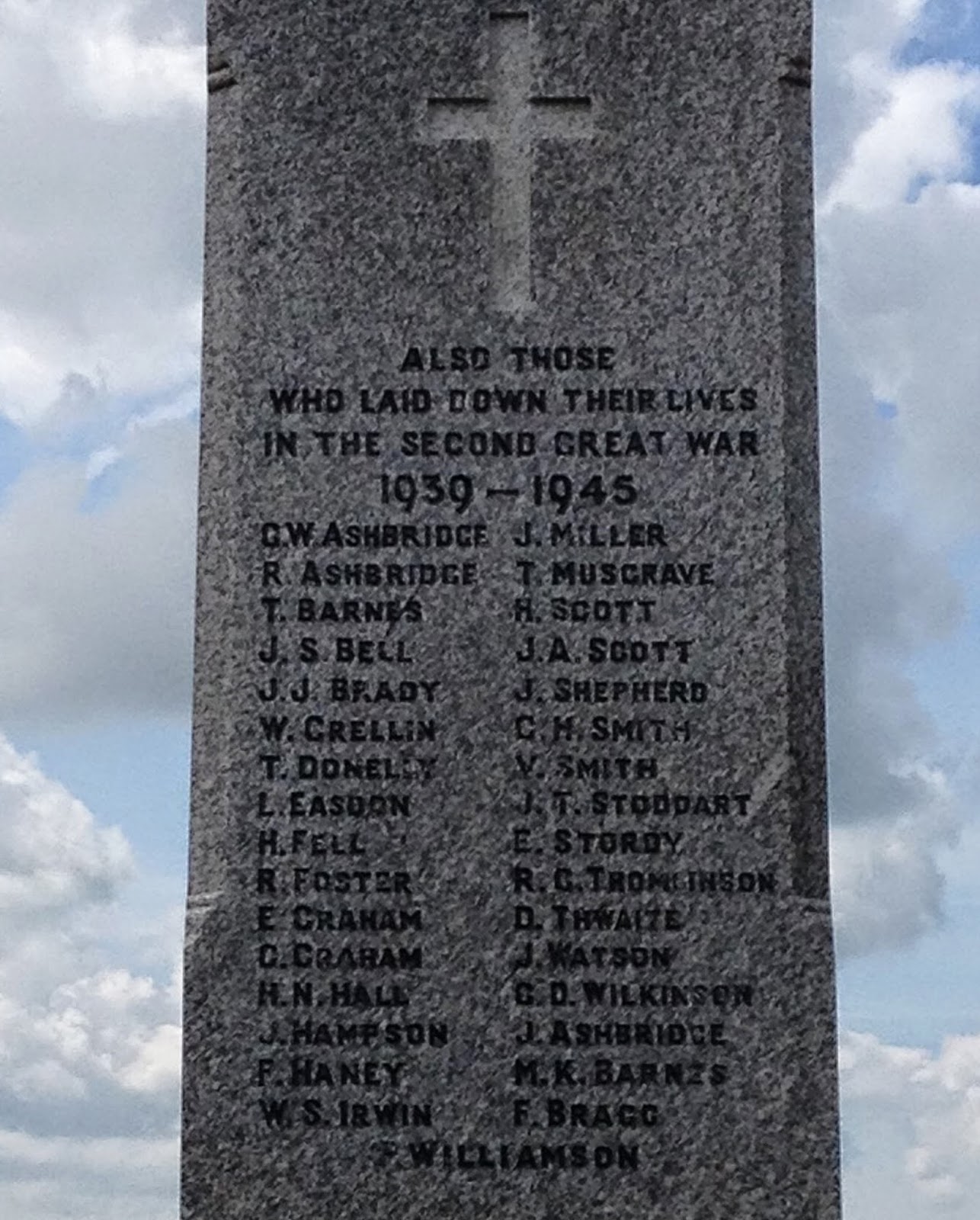 WW2 - The Second World War: The War Memorial of Wigton, Cumbria