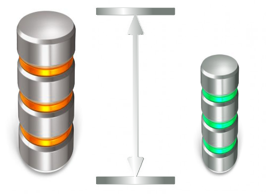 Handling An Over Sized Db To Save Space SQL Server handling-an-over-sized-db-to-save-space-sql-server