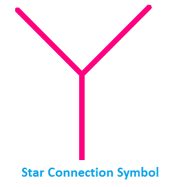 What is Star Connection? Properties, Application, Diagram - ETechnoG