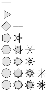 mathrecreation: May 2019