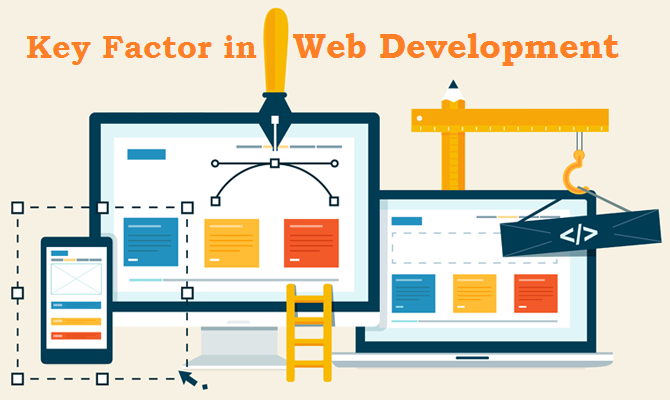 Basic Key factors in website development - Cyber Kendra