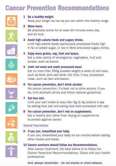 Cancer Prevention Recommendations | Happy Magazine