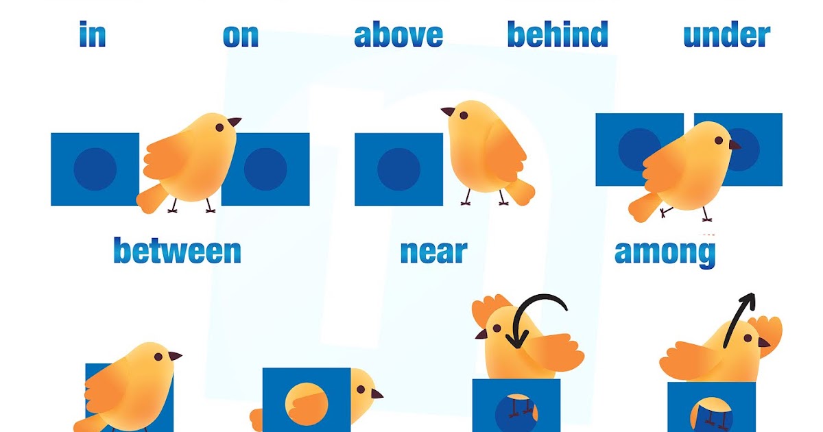 Preposition Poster - paringin-st2