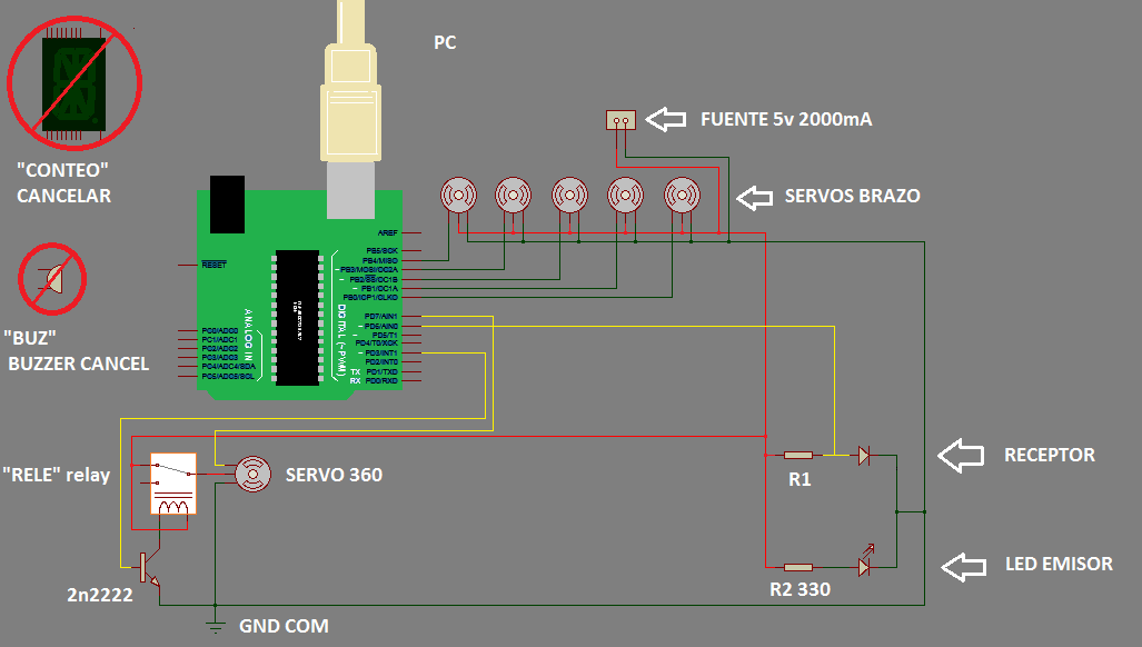 Micro Servo Robot PTP