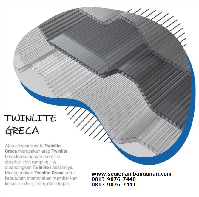 Atap Zincalume | Insulation Bubble | Genteng Metal | Atap Upvc ...