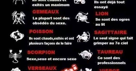 Le monde selon Moé: C'est quoi ton signe