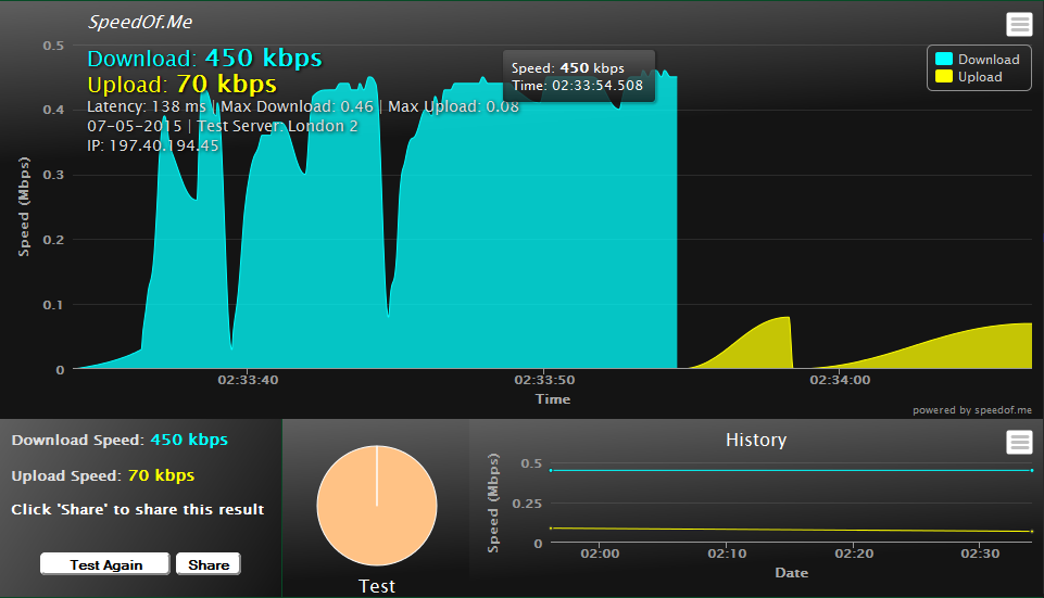 افضل مواقع قياس سرعة النت Speed Test ~ Maher Elymany