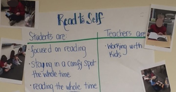 Growing Roots: Read to Self Anchor Chart