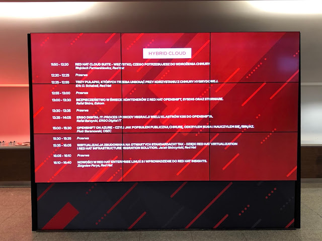 Eric D. Schabell: Red Hat Forum Poland - Keynote and 3 Ptifall Sessions ... Eric D. Schabell: Red Hat Forum Poland - Keynote and 3 Ptifall Sessions ...