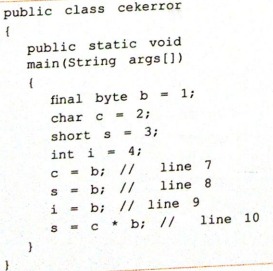 Simon Murdani Yusuf: Pemrograman Dasar - Tipe Data, Identifier dan ...