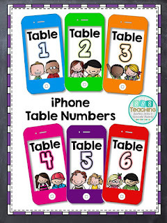FREE iPhone Table Numbers - SSSTeaching