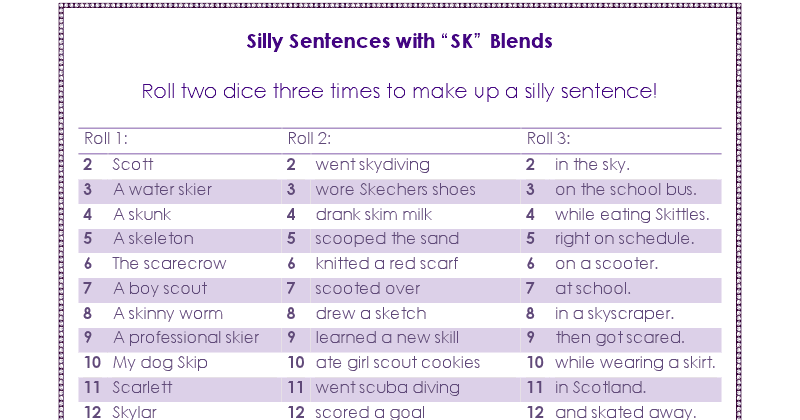 Ms. Lane's SLP Materials: Articulation: Silly Sentences with S Blends
