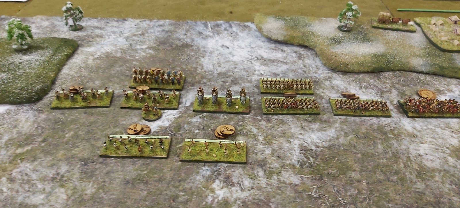 Don't Throw a 1: The Battle of Trebbia 218 BC - To the Strongest - Batrep