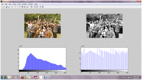 Pengolahan Citra : Perataan Histogram ~ Bukan tentang Langit
