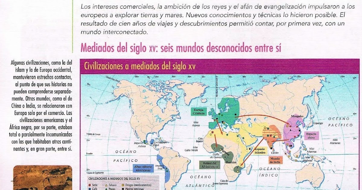 Espacio Virtual de Historia -2° año-: Motivos de su expansión europea de los siglos XV y XVI: