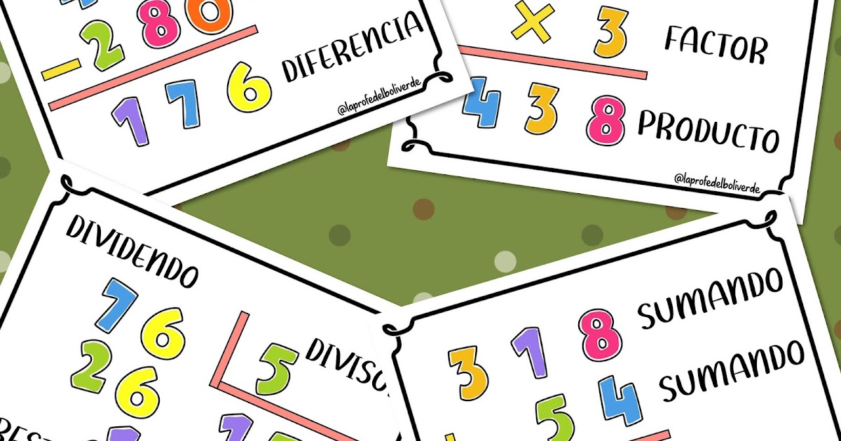 La profe del boli verde: CARTELES PARA CLASE