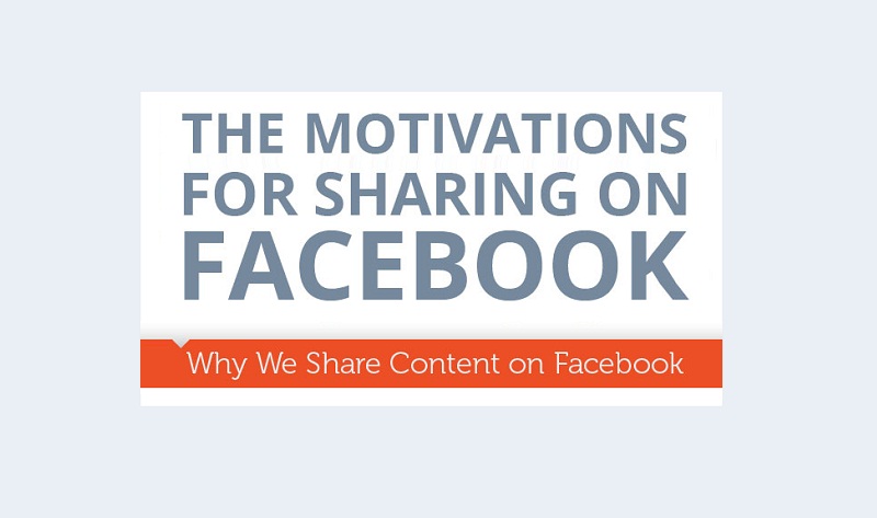 The Motivations For Sharing On Facebook [infographic]