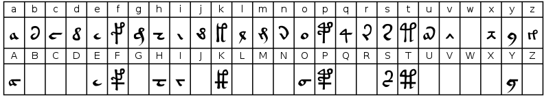 Classical Nahuatl Numbers