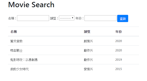 [Django教學18]善用Django Filter來快速建構多條件的查詢功能