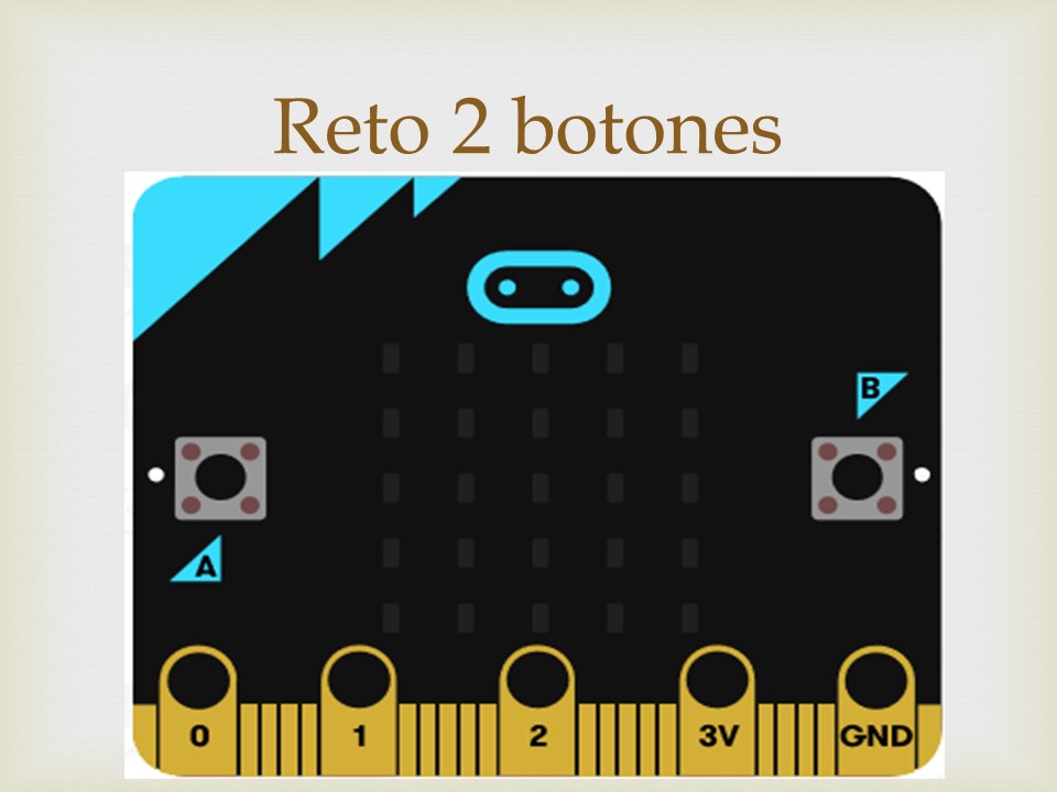 Microbit: ¿Qué es la microbit? II ciclo
