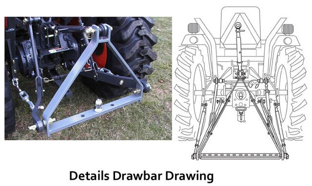 What You Need to Know about Farm Tractor Parts and Functions ...