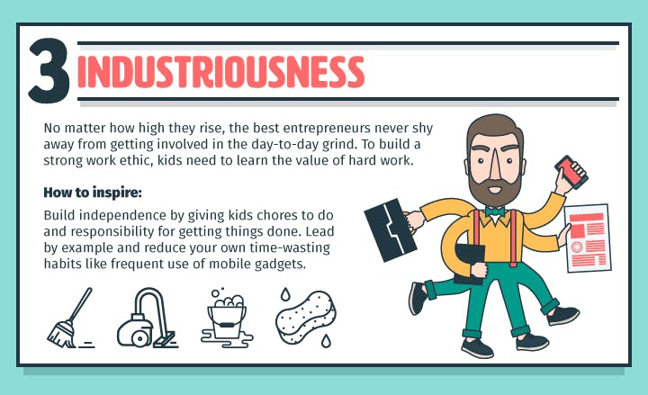 Learned Industriousness Theory and secondary reinforcement post #3