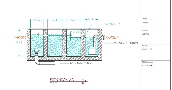 15+ Sketsa Filter Ikan Koi