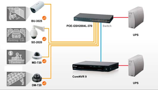 Air Live Latin America: Cómo construir redes de video IP estables