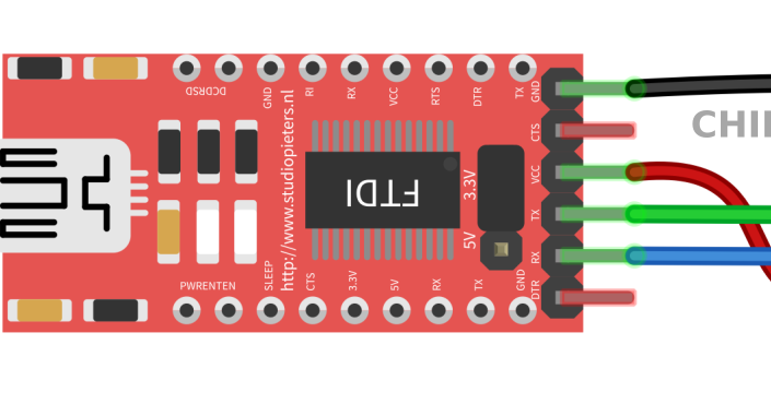 Attiny usi uart - gorillapasa