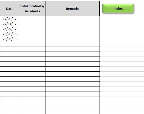 Safety Tracker in Excel for HSE Professionals - HSE Professionals