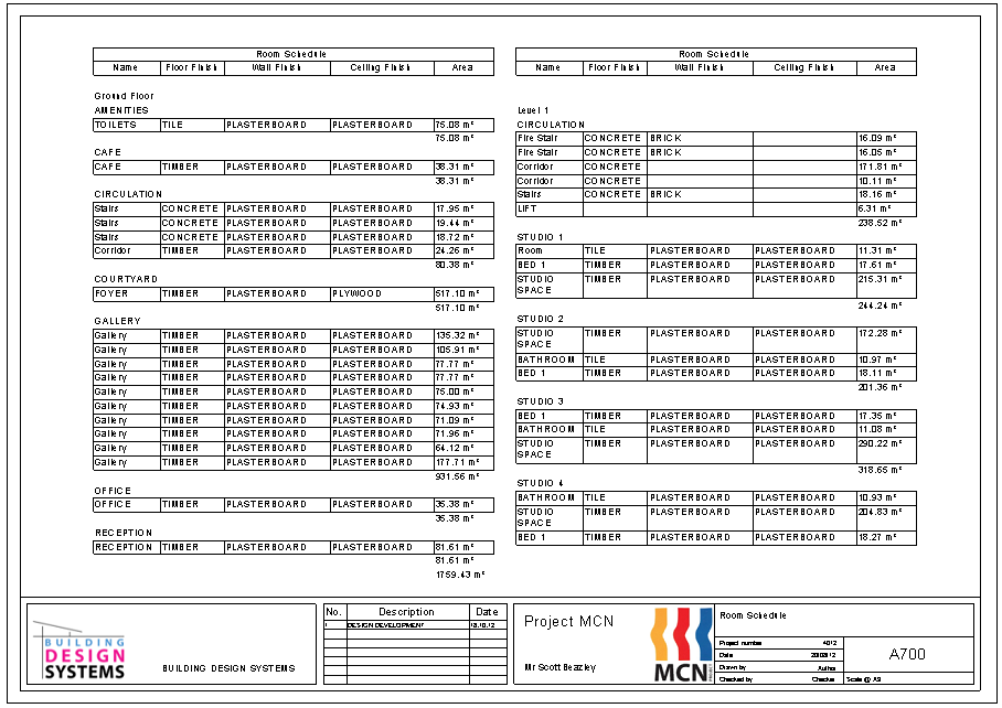 BEB212: Advanced Collaboration: [46] Area Plans and Schedules