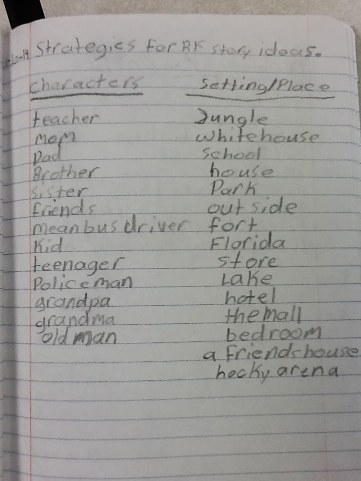 Mrs. Johnson's Little Prowlers: Realistic Fiction Writing