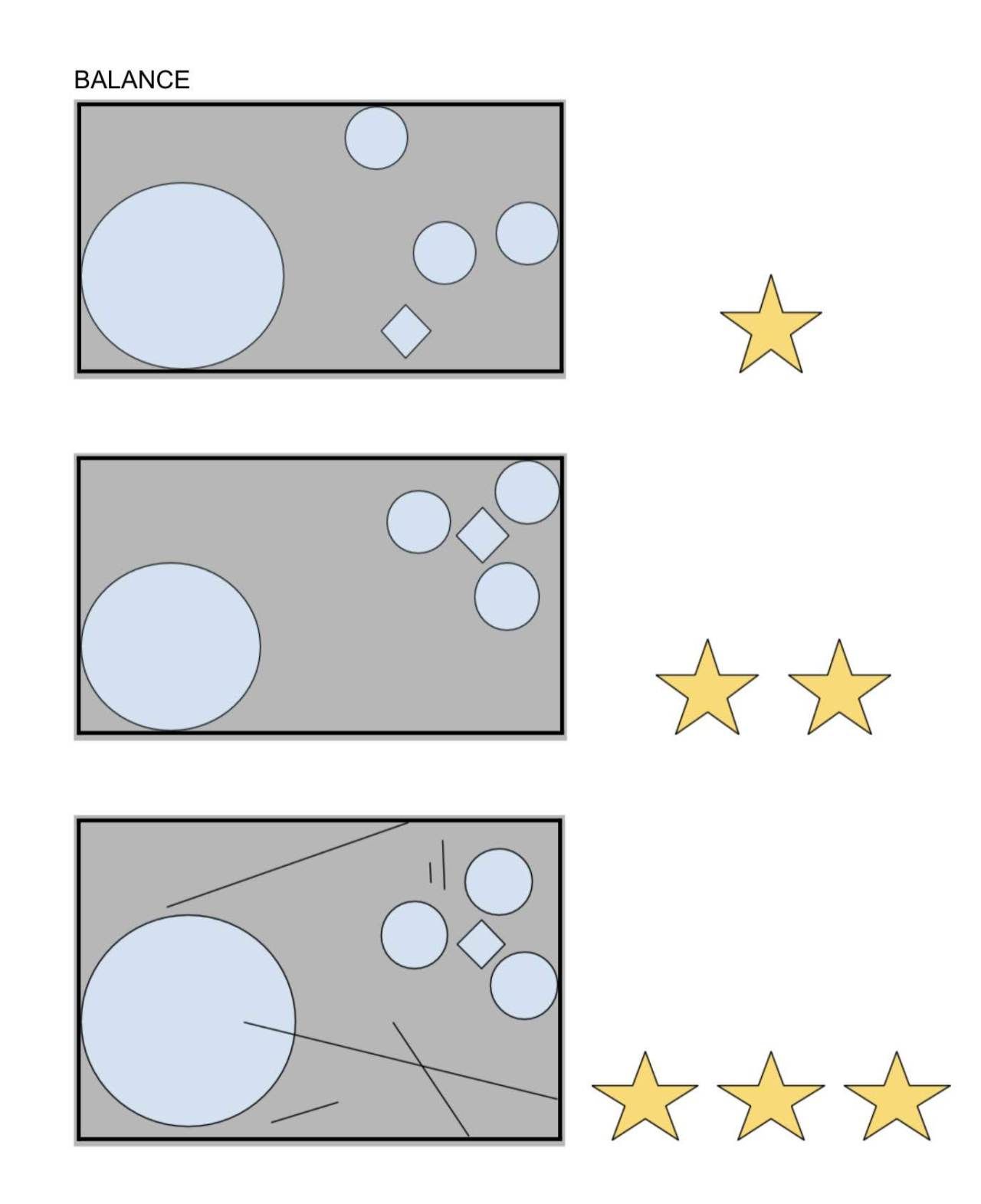 Picture your way to Success: using visual rubrics