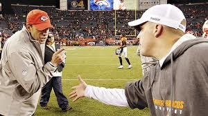 Philosophy of Sport: Respect for Opponents and the Postgame Handshake