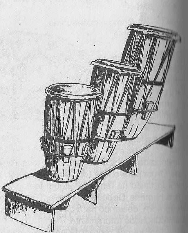 SIMPLESMENTE UMBANDA: 25- ATABAQUE na UMBANDA