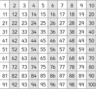 L´ ÉTOILE DU SUD: SEGUIMOS CON LA TABLA DEL 100