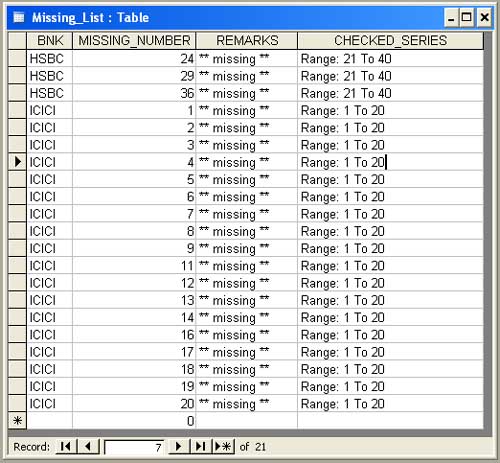 Seriality Control Finding Missing Numbers ~ LEARN MS-ACCESS TIPS AND TRICKS